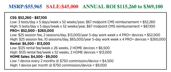 AVACEN SPECIALS - AVACEN MEDICAL - The Future Of Pain Relief